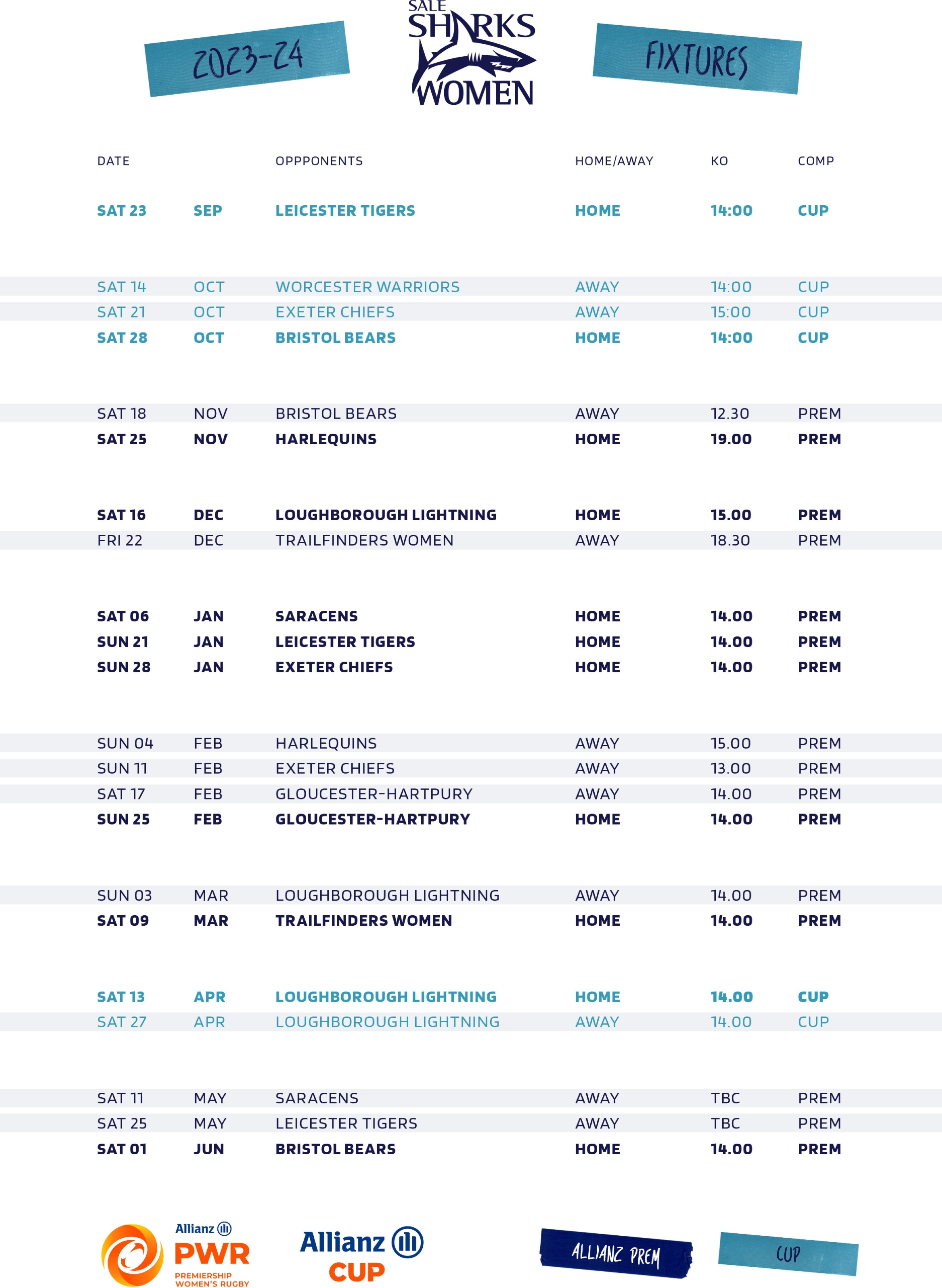 Sale Sharks Women | Sale Sharks