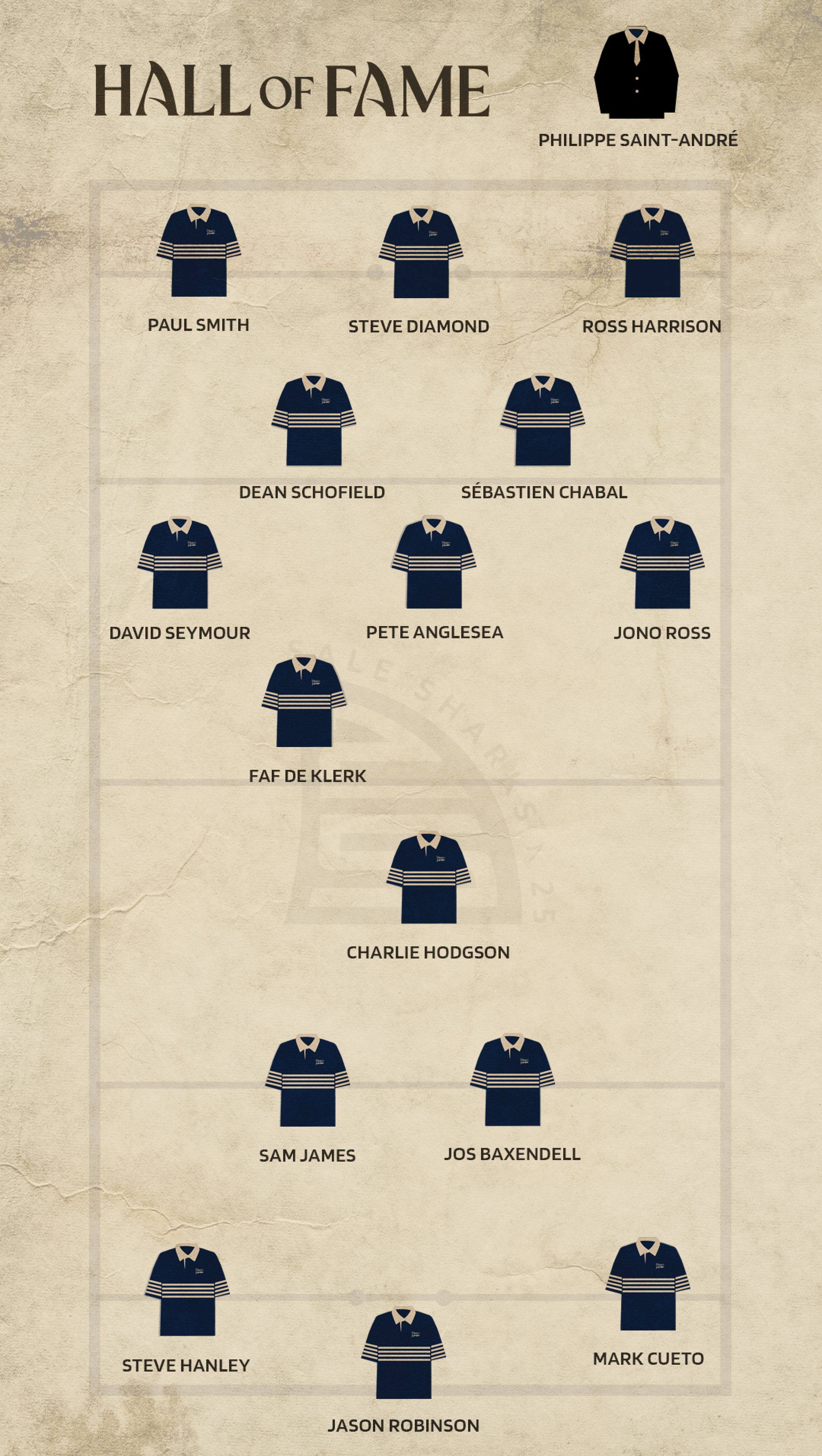 HALL OF FAME | Sale Sharks