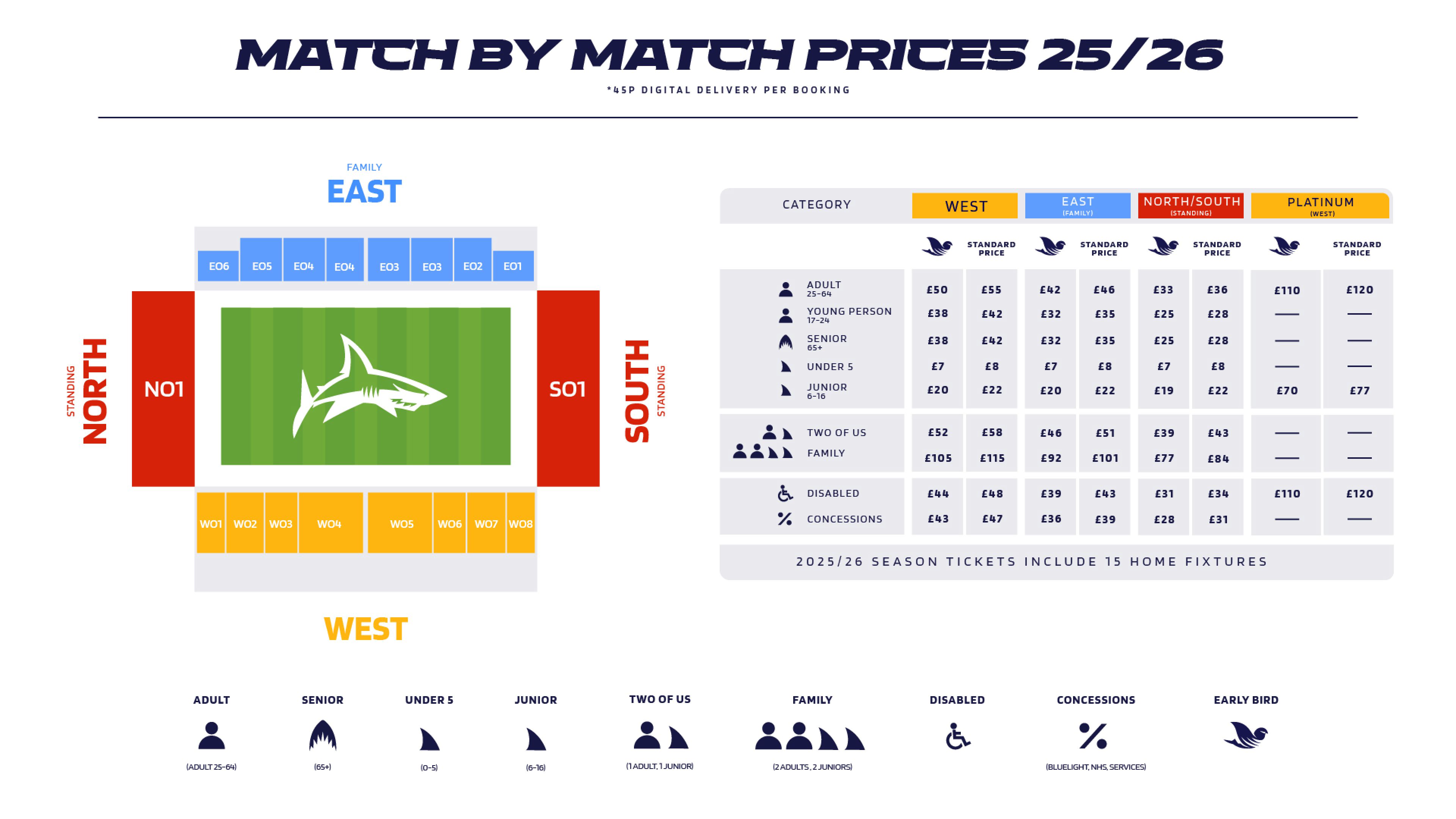 Home Tickets | Sale Sharks