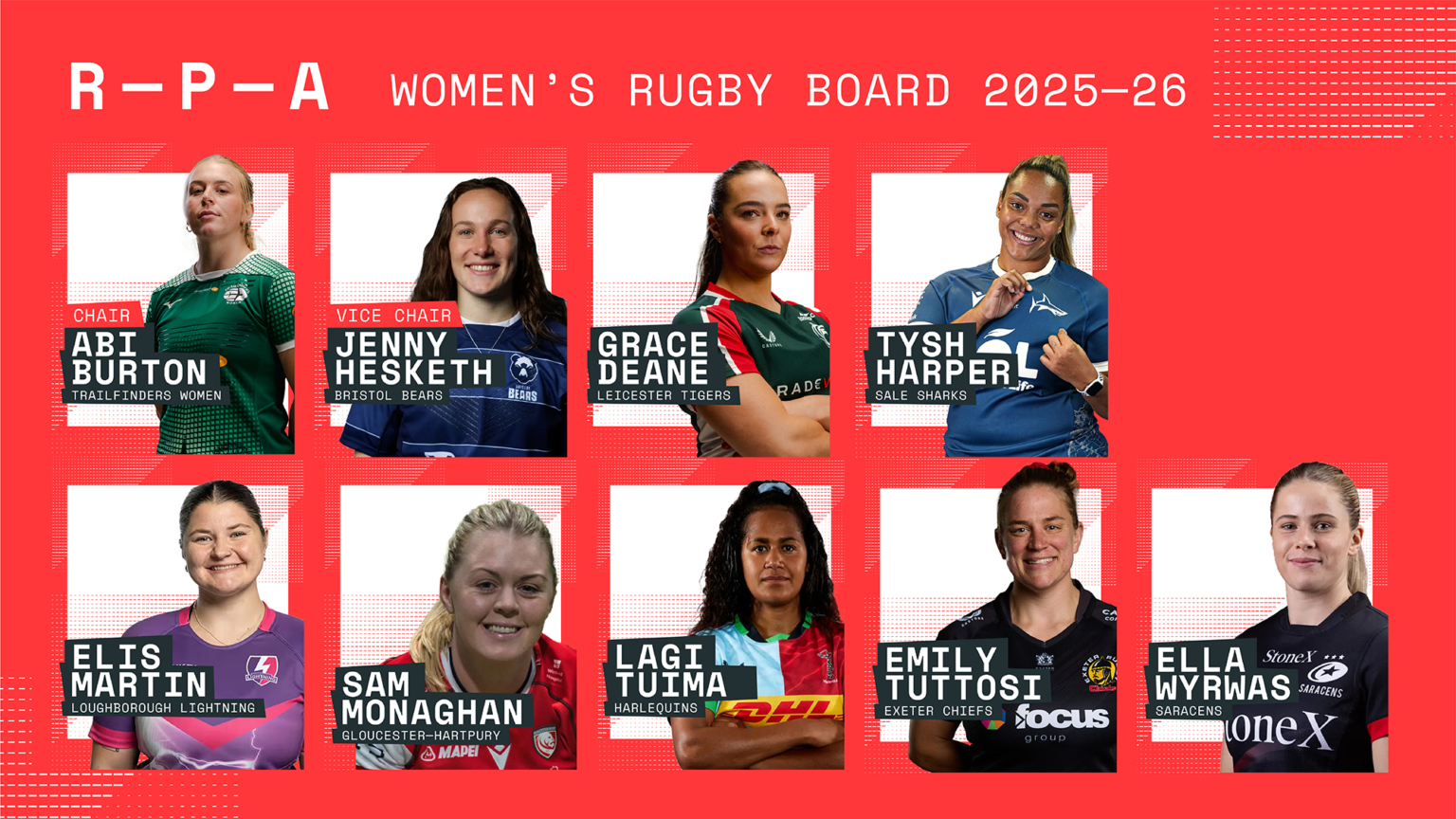 Sharks star Tysh Named on RPA's First Ever Women’s Rugby Board | Sale ...